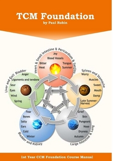 Books | Acupuncture College | Training Courses | Chinese Herbal ...